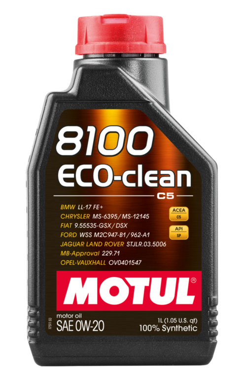 Motul - Products index